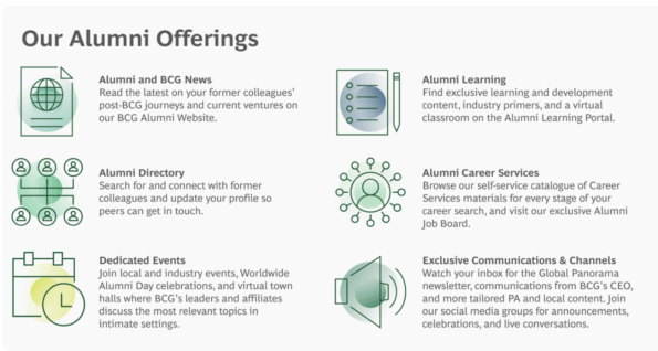 Boston Consulting Group (BCG) Profile - High Bridge Academy