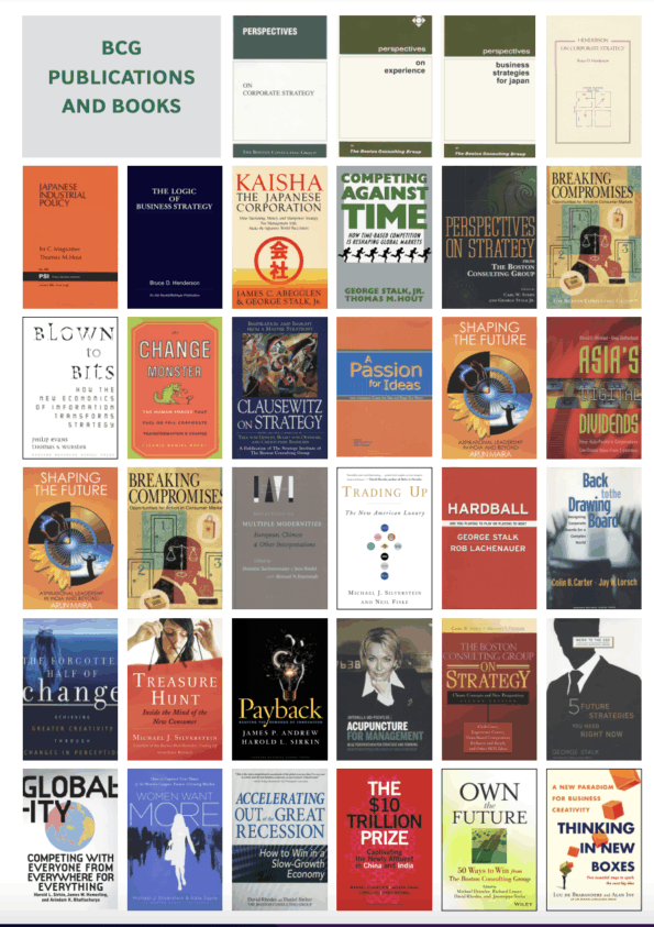 Boston Consulting Group (BCG) Profile - High Bridge Academy